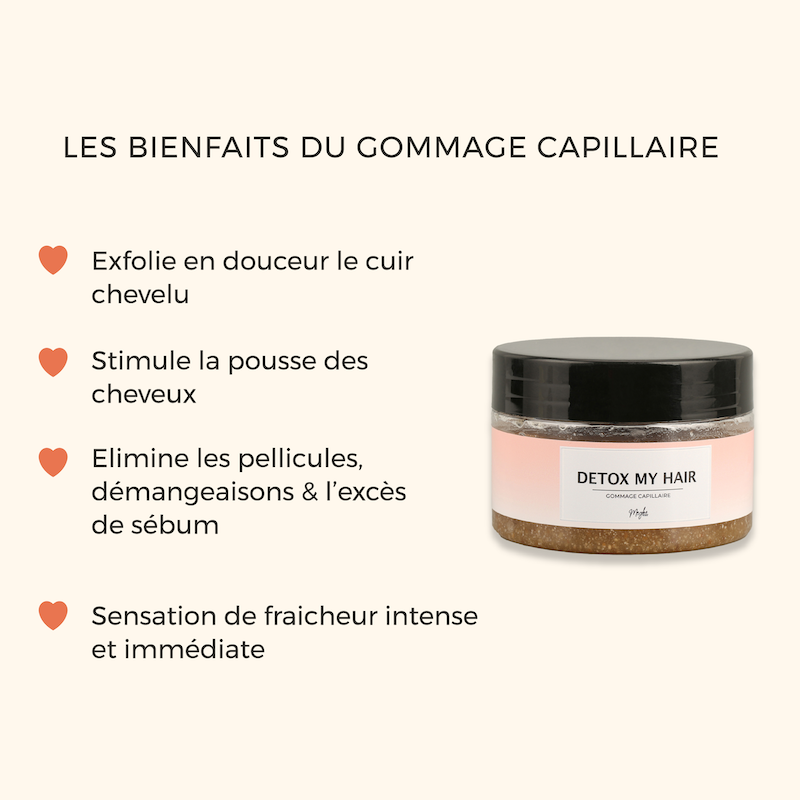 MAYBE PARIS - SOINS CAPILLAIRES PROFESSIONNELS