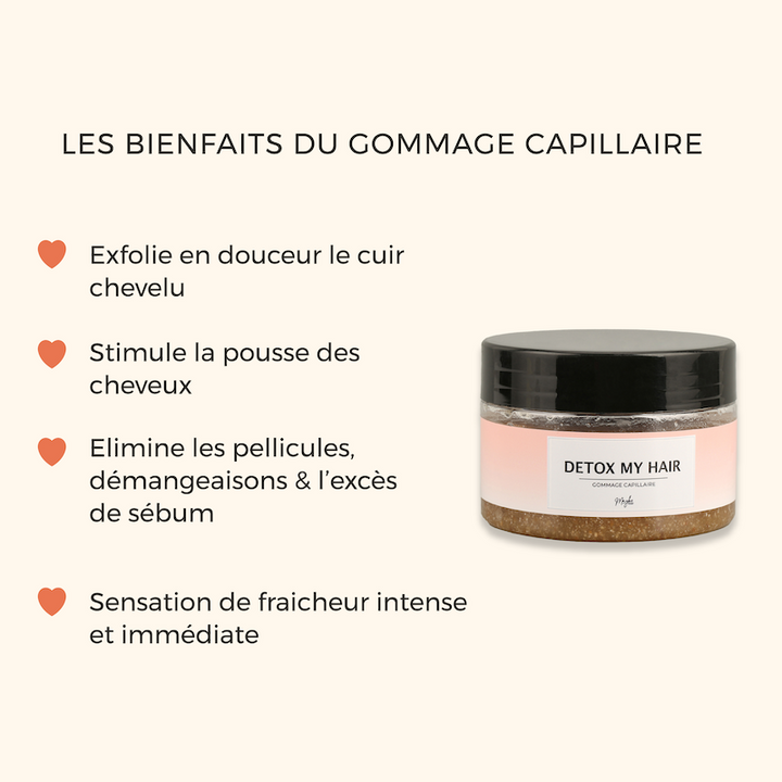 MAYBE PARIS - SOINS CAPILLAIRES PROFESSIONNELS